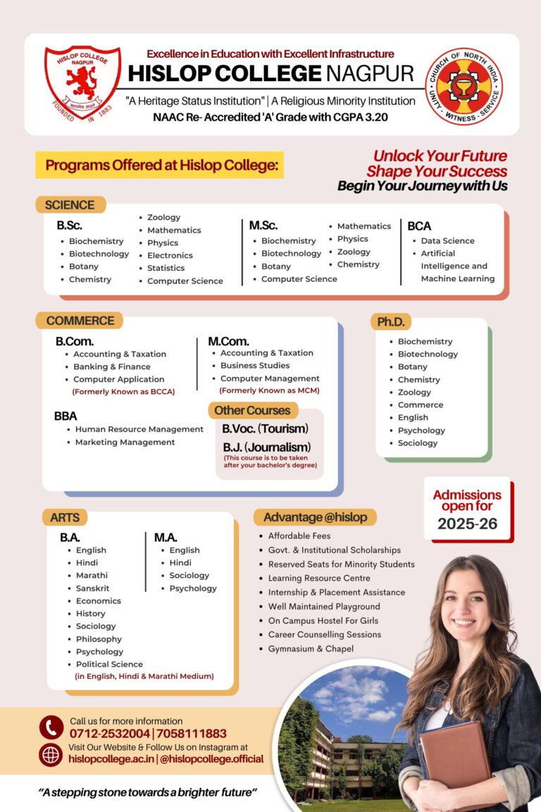 Admission Enquiry Form - Hislop College, Nagpur